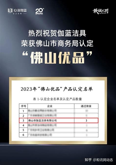 佛山优品！心海伽蓝3款产品再获权威认定！ 知乎