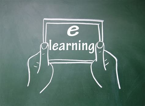 3 Use Cases For Integrating E Learning In Your Business In 2015