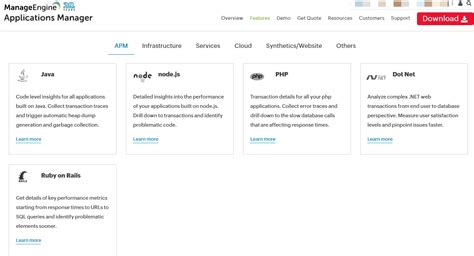 25 TOP Azure Monitoring Tools Best Practices IN 2024