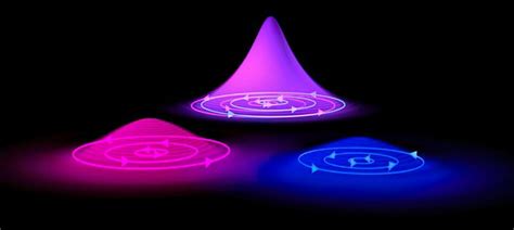 Quantum Electronic Vortices In Superconductors Unprecedented