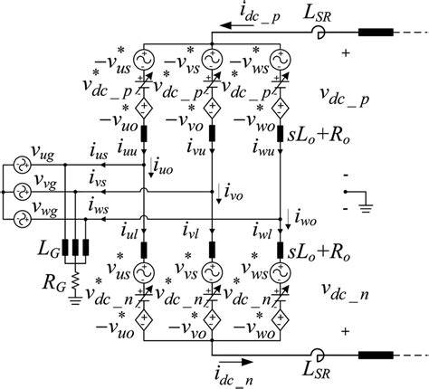 Modeling Of The Mmc Under Indirect Modulation Download Scientific