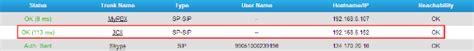 How To Connect Yeastar Ta Fxo Gateway To 3cx Yeastar Support