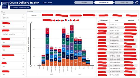 Solved Create Dynamic Sql Server Query Microsoft Fabric Community