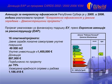 ИЗАЗОВИ У СПРОВОЂЕЊУ МЕРА ЗА ПОВЕЋАЊЕ ЕЕ Ppt Download