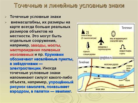 Условные знаки 5 класс презентация онлайн