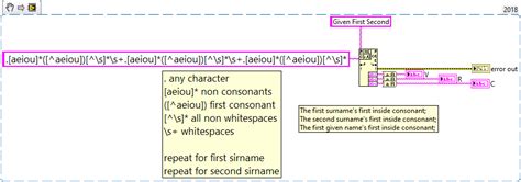 Solved Need Help To Find The Internal Consonants In A String Page 2 Ni Community