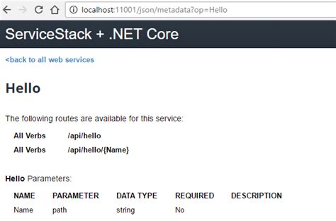 Hosting Api On Subpath Eg Api When Working With Mvccore Net Core Servicestack Customer