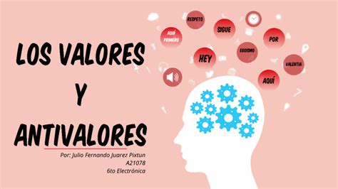 Valores Y Antivalores By Julio Juarez Pixtun On Prezi