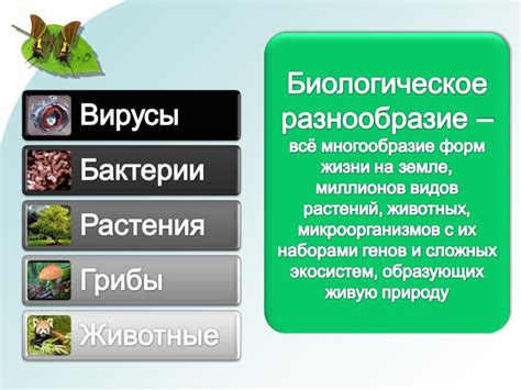 Сохранение биологического разнообразия Online Presentation