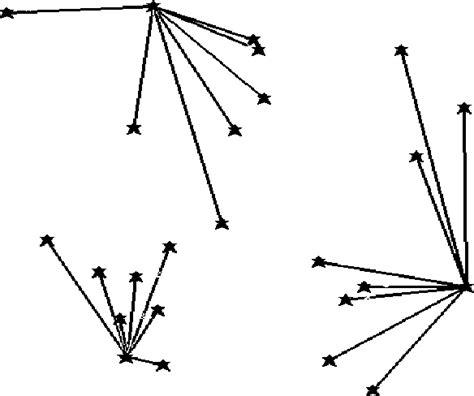 Figure 1 From The Capacitated Centred Clustering Problem Semantic Scholar