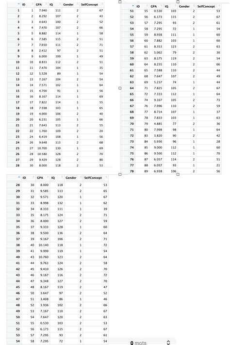 Solved Give The Code In R The Results And Explain R The Chegg Com