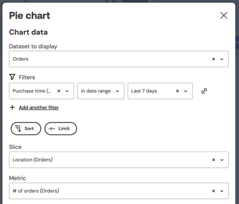 Data Modeling 101 Embeddable Documentation