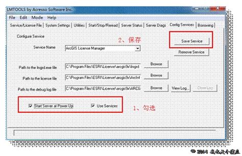 Arcgis
