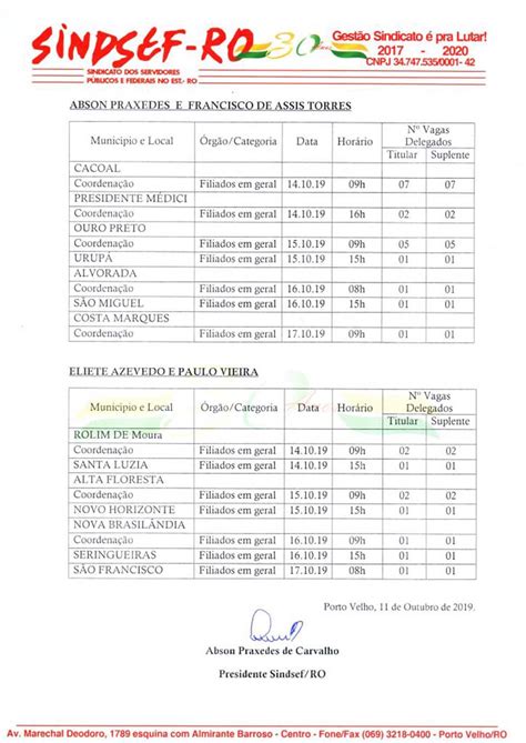 Assembleias Nas Coordenações Municipais Elegem Delegados Para O