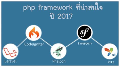 เลอกใช PHP Framework ตวไหนด