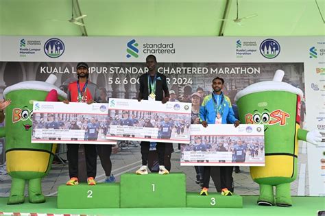 Sunshine Kelly Beauty Fashion Lifestyle Travel Fitness Klscm