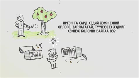 Таньд хуримтлал үүсгэх боломж үргэлж бий Таньд хуримтлал үүсгэх боломж үргэлж бий By
