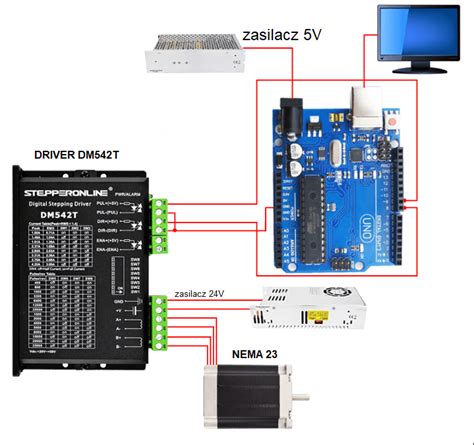 Jak Podłączyć Silnik Krokowy Do Arduino Przykładowy Schemat Sklep V