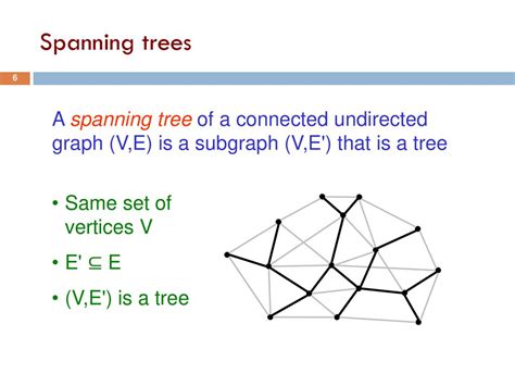 Spanning Trees Lecture 20 Cs2110 Spring Ppt Download