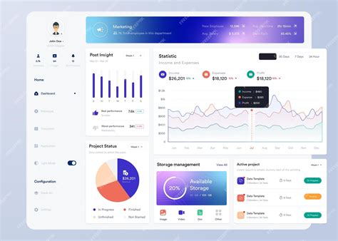 Premium Vector Ui Ux Infographic Dashboard Ui Design With Graphs Charts And Diagrams Web