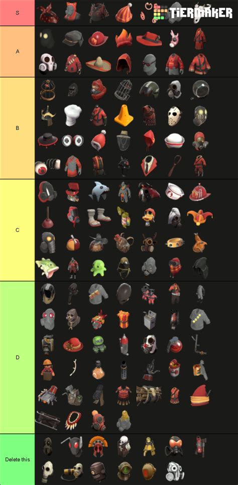 Team Fortress 2 Pyro Cosmetic Tier List Community Rankings TierMaker