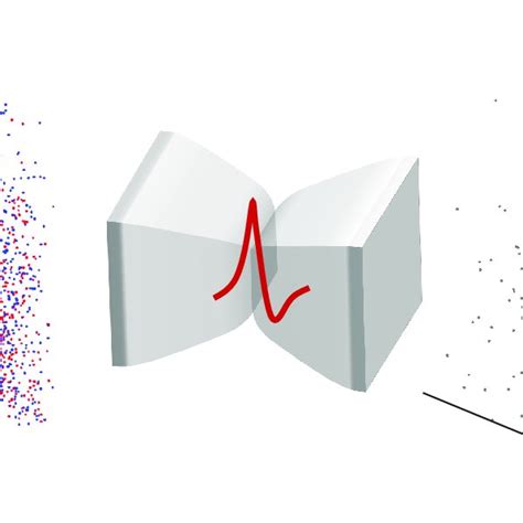 The Architecture Of A Spiking Neural Network SNN The Network