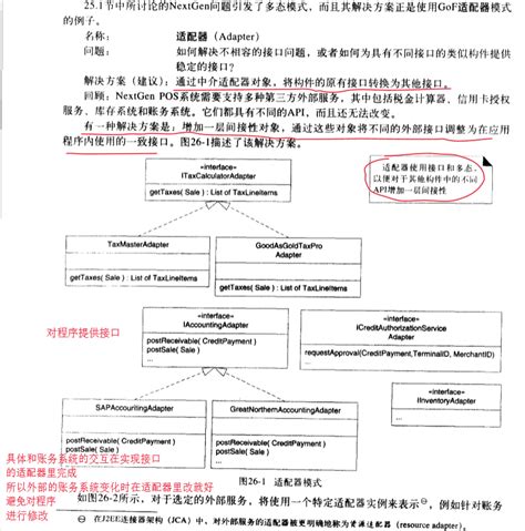 Uml学习笔记——细化阶段迭代二三细化与泛化 Csdn博客