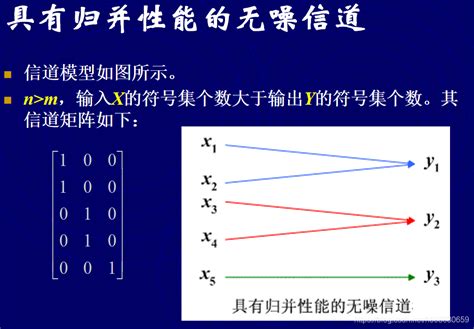 《信息与编码》考试复习笔记4 第四章离散信道容量离散无记忆扩展信道遗忘丶的博客 Csdn博客