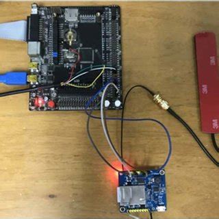 Hardware Connection Diagram Download Scientific Diagram