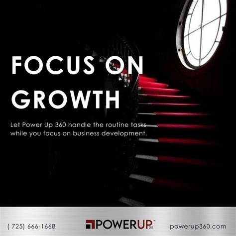 Power Up 360 On Linkedin Powerup360 Businessgrowth Efficiencymatters Focusonwhatmatters…