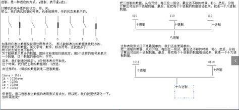 二 八 十 十六进制超简单详解 16进制前面的0可以省略吗 csdn博客
