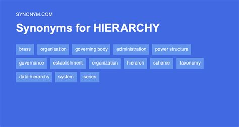 Another Word For Hierarchy Synonyms And Antonyms