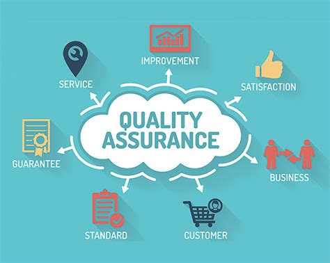 Quality Assurance Nepco