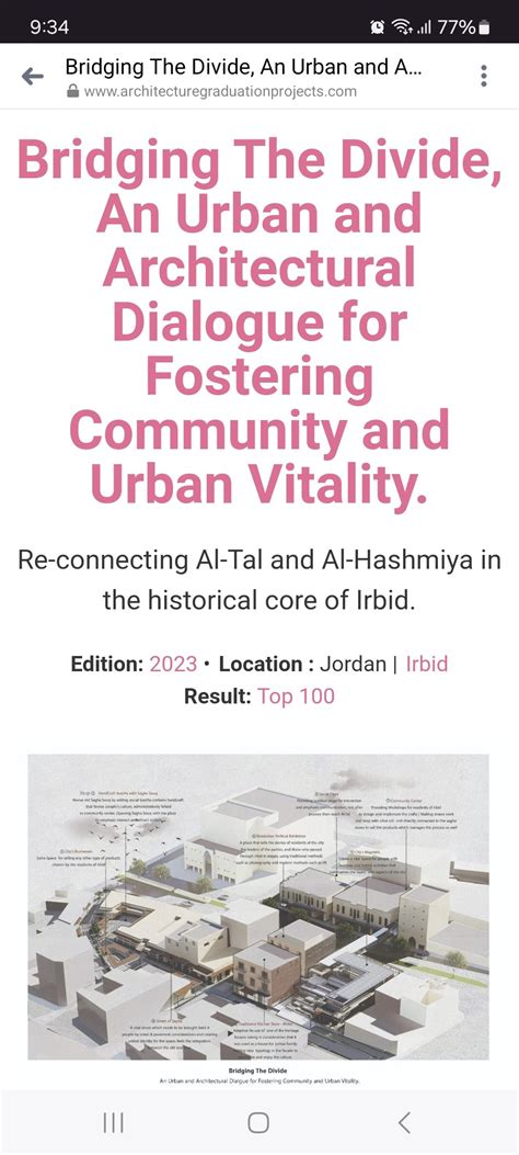 Tasneem Hamza On Linkedin In Honored To Share That My Project