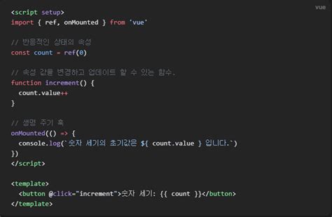 Vue란