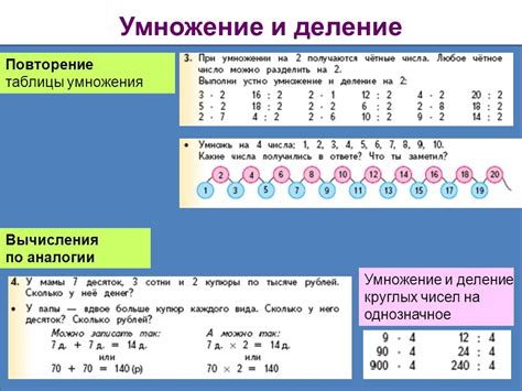 Презентация таблица умножения и деления с числом 4 3 класс Презентация