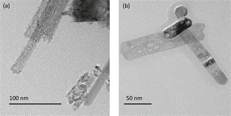 Overview Of A Typical Ceria Nanorod Sample Before A And After B