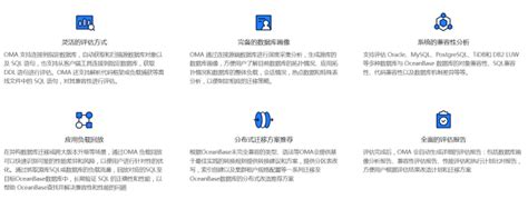 「更易用的oceanbase」oceanbase强大的数据库工具之“四大神兽” 墨天轮