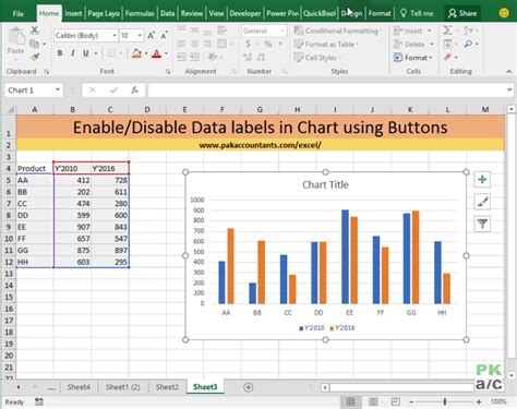 Enable Or Disable Excel Data Labels At The Click Of A Button How To Artofit