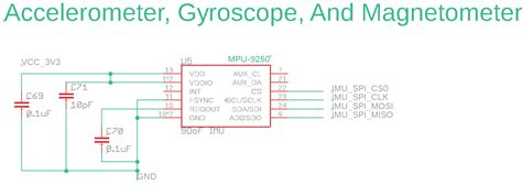 Gyro Might Not Be Functioning Properly · Issue 5 · Kiprwombat