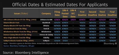 stephanakkerman financial tweets · datasets at hugging face