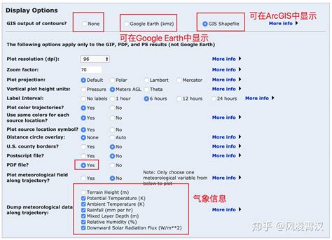 Hysplit后向轨迹制作 知乎
