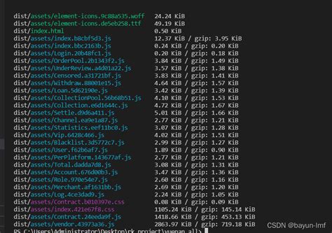 Vue30 Vite打包卡顿问题vite 打包慢 Csdn博客