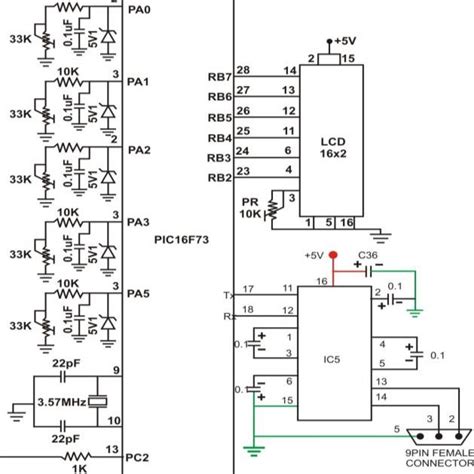 Pin Diagram Of Microcontroller Download Scientific Diagram