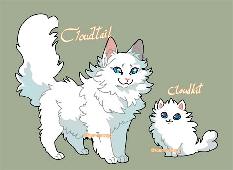 Cloudkit On Tumblr