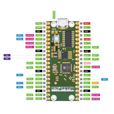 makepico esp32 d0wdq6 development board with wi fi and bluetooth