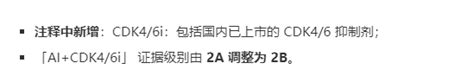 11项更新要点！中国临床肿瘤学会乳腺癌诊疗指南（2023 版）重磅发布！建议收藏！ Tumor公社 癌症科普传声筒，汇聚肿瘤领域知名专家