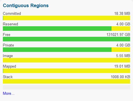 Virtual Memory Validator Virtual Memory Viewer Software Verify