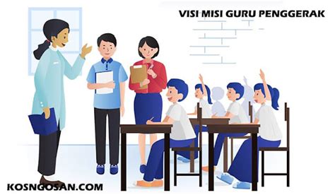 8 Contoh Visi Misi Guru Penggerak Untuk SD SMP SMA KOSNGOSAN
