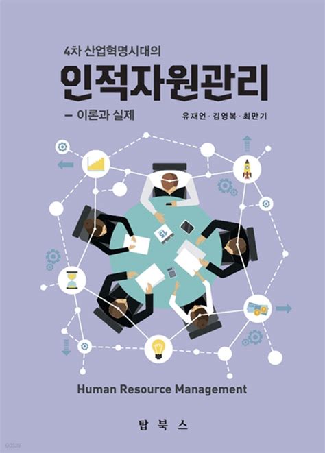 인적자원관리 크레마클럽